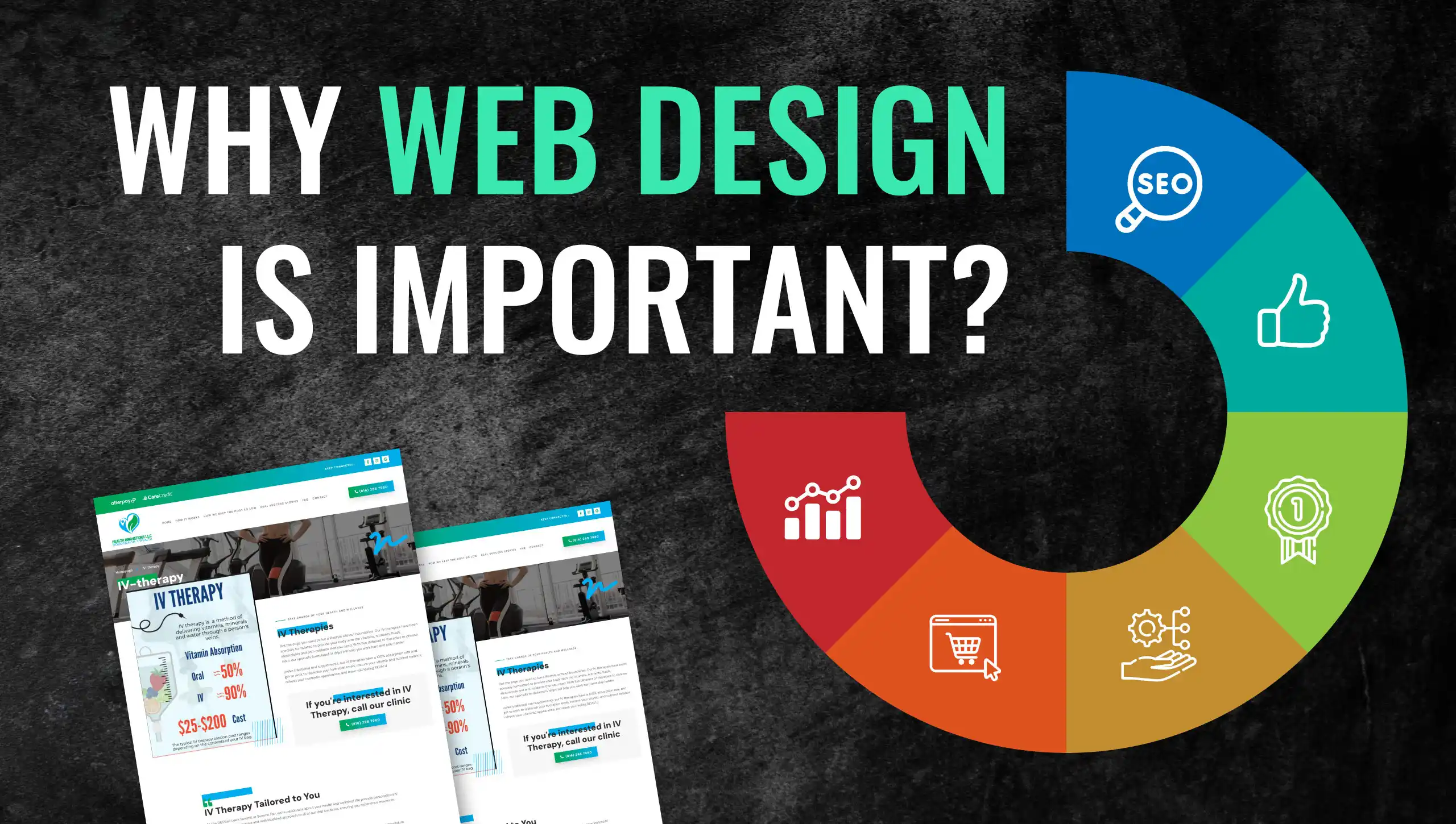 Why Is Web Design Important? | Reasons to Invest